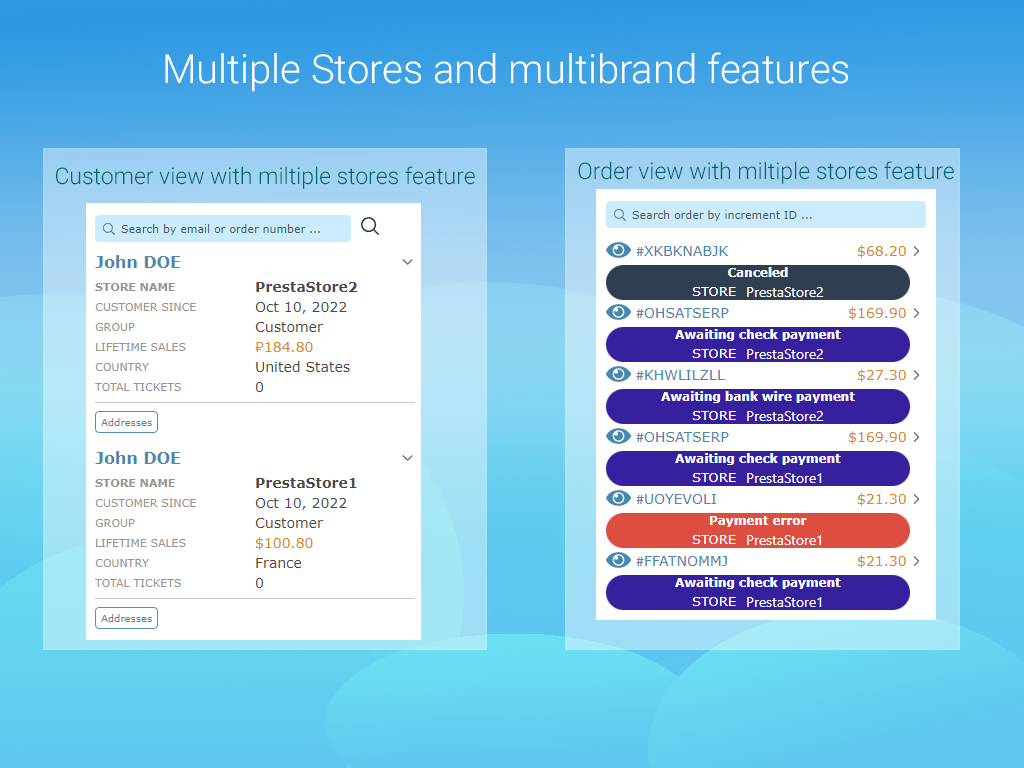 PrestaShop Connector by MorfDev App Integration with Zendesk Support